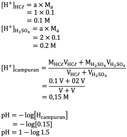 Larutan asam klorida (HCl) 0,1 M dan larutan (H2SO4) 0,1 M dengan ...