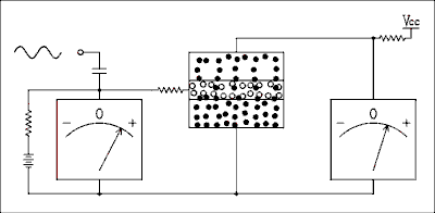 Talha's Physics Academy: How do electrons and holes flow in a transistor