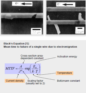 VLSI TECHNOLOGY: Decap cells
