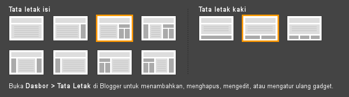 Cara Mengatur dan Membuat Kolom Pada template Blog - blog kibe
