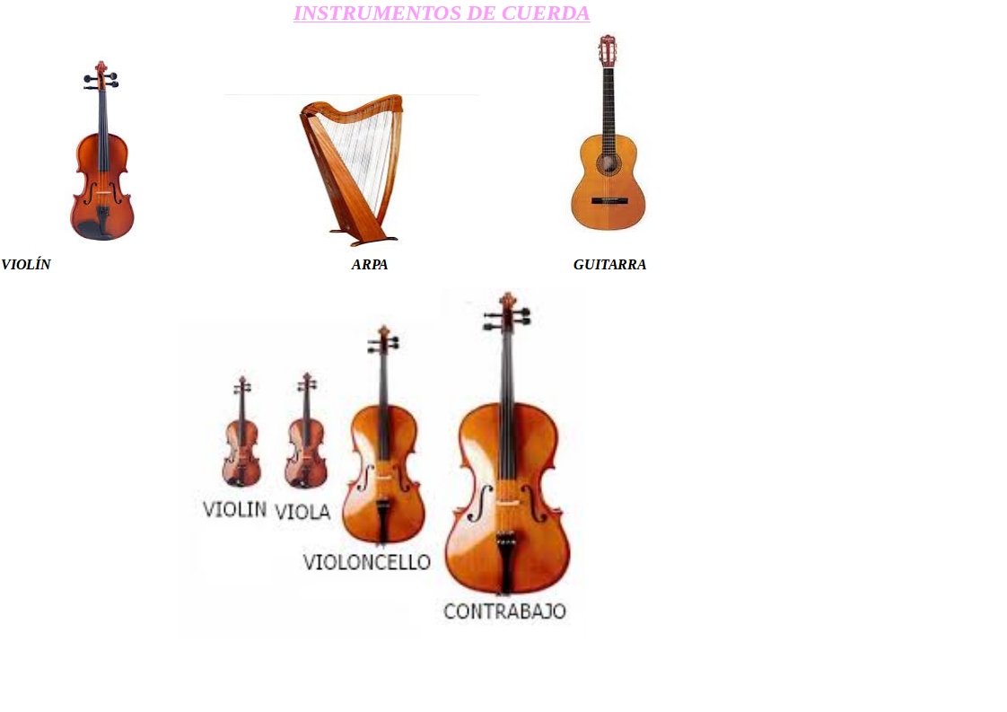 EL BLOG DE 6º C: INSTRUMENTOS DE CUERDA