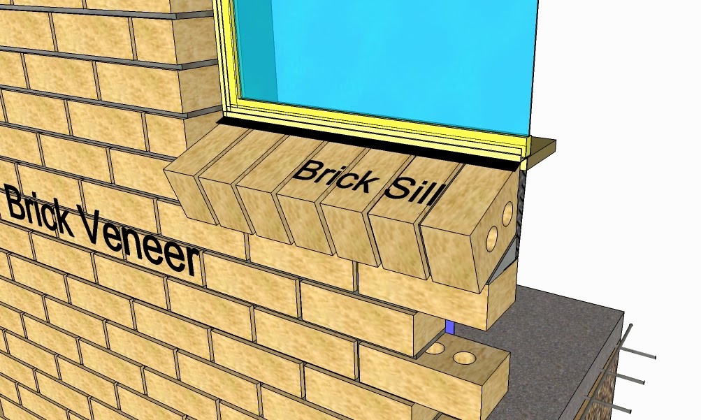 Buildsum: Brick veneer, Slab on Ground Building Construction Part 3