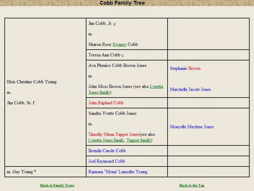 StevenWarRan: Friends, relatives sought for 97 Jonestown victims