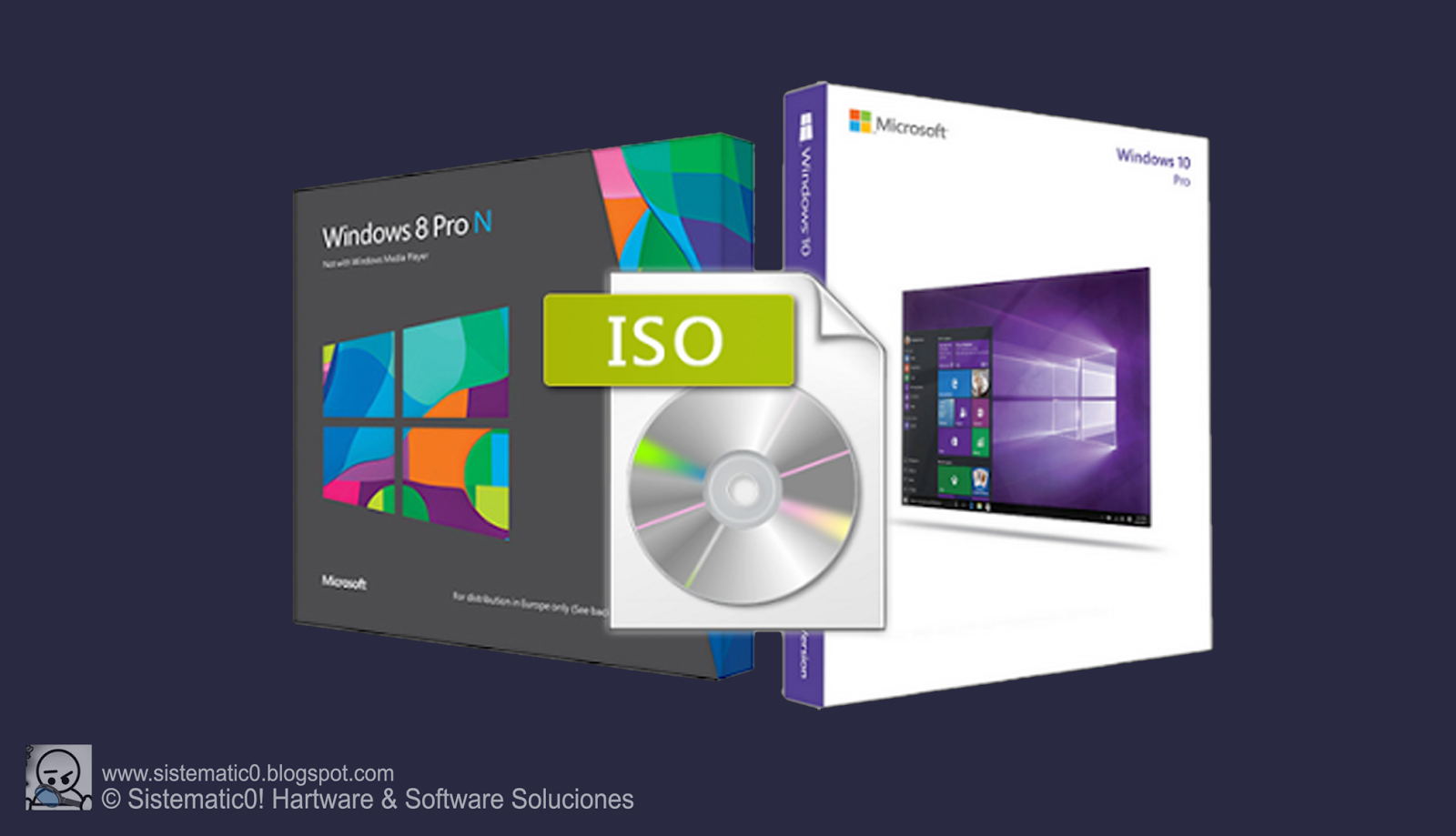 SISTEMATIC0! Hardware y Software Soluciones