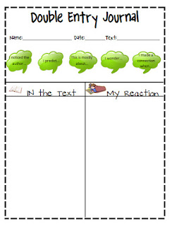 Chasing Checkereds With Cannon: Double Entry Journals
