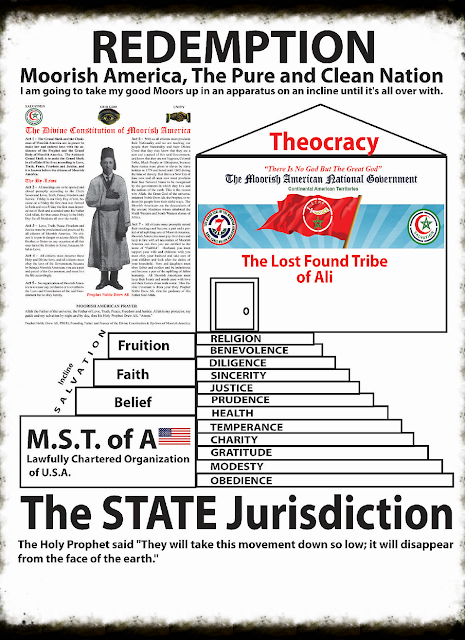Moors In America | Moorish Americans: Are Moors U.S. citizens? Or ...