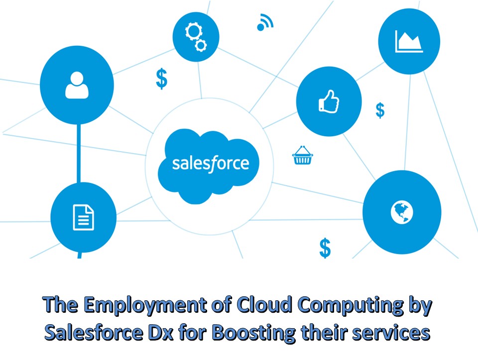 The Employment Of Cloud Computing By Salesforce Dx For Boosting Their