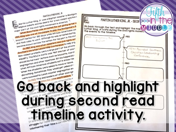 FREE Martin Luther King, Jr. Close Reading Activities | Fifth in the Middle