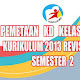 Pemetaan KD Kelas 1 SD Semester 2 Kurikulum 2013 Revisi 2017 - RPP GURU SD