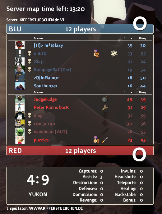 Team Fortress 2 Competitive News: 設計屬於你自己的環境 - CFG、啟動選項、HUD