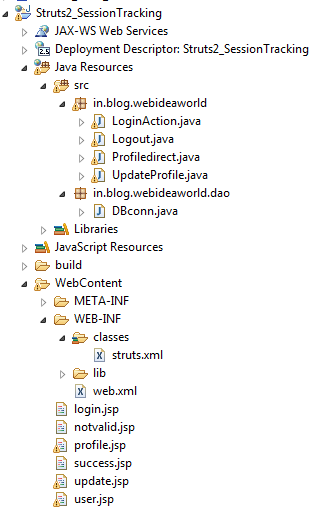 Session Tracking Using Sessionaware Interface With Struts2 Oracle Database And Eclipse Ide