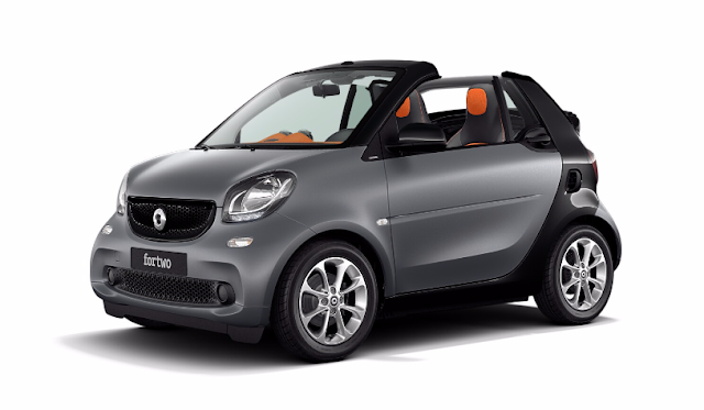 Smart Fortwo Cabrio (2018) - Couleurs / Colors
