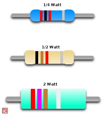 Rumus Resistor