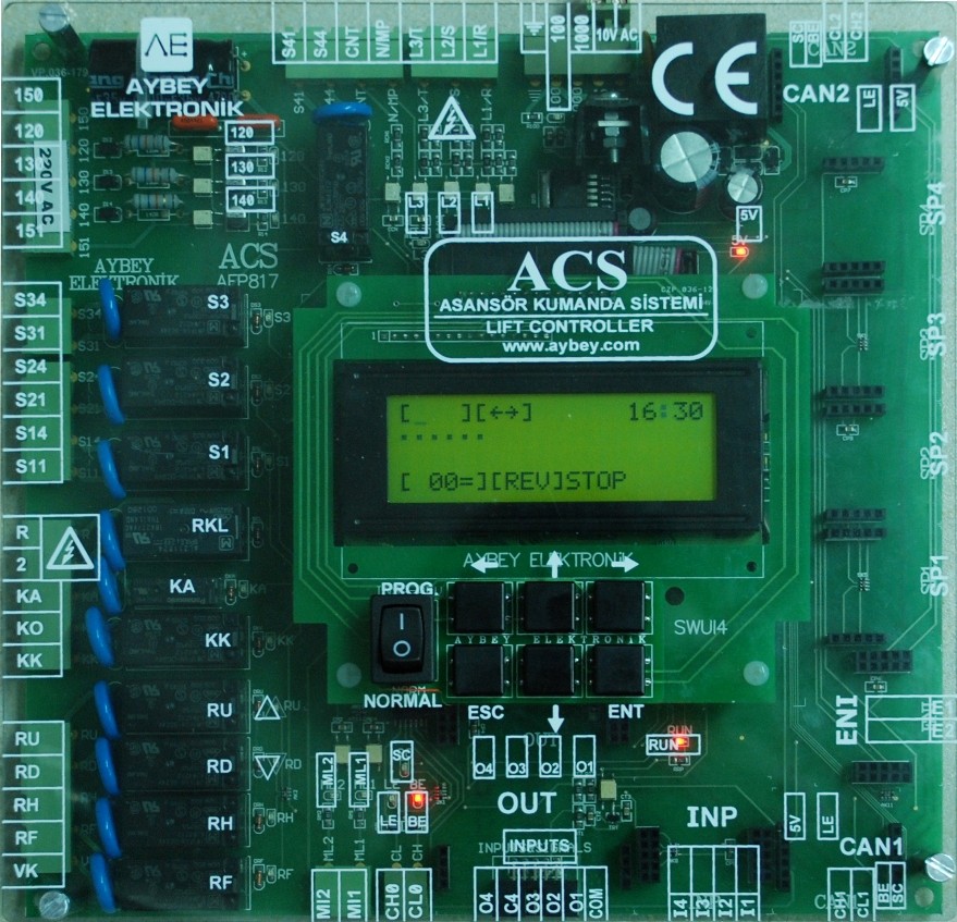 Wolftech Lift Components Bulgaria: AC SERIES LIFT CONTROLLER SYSTEMS