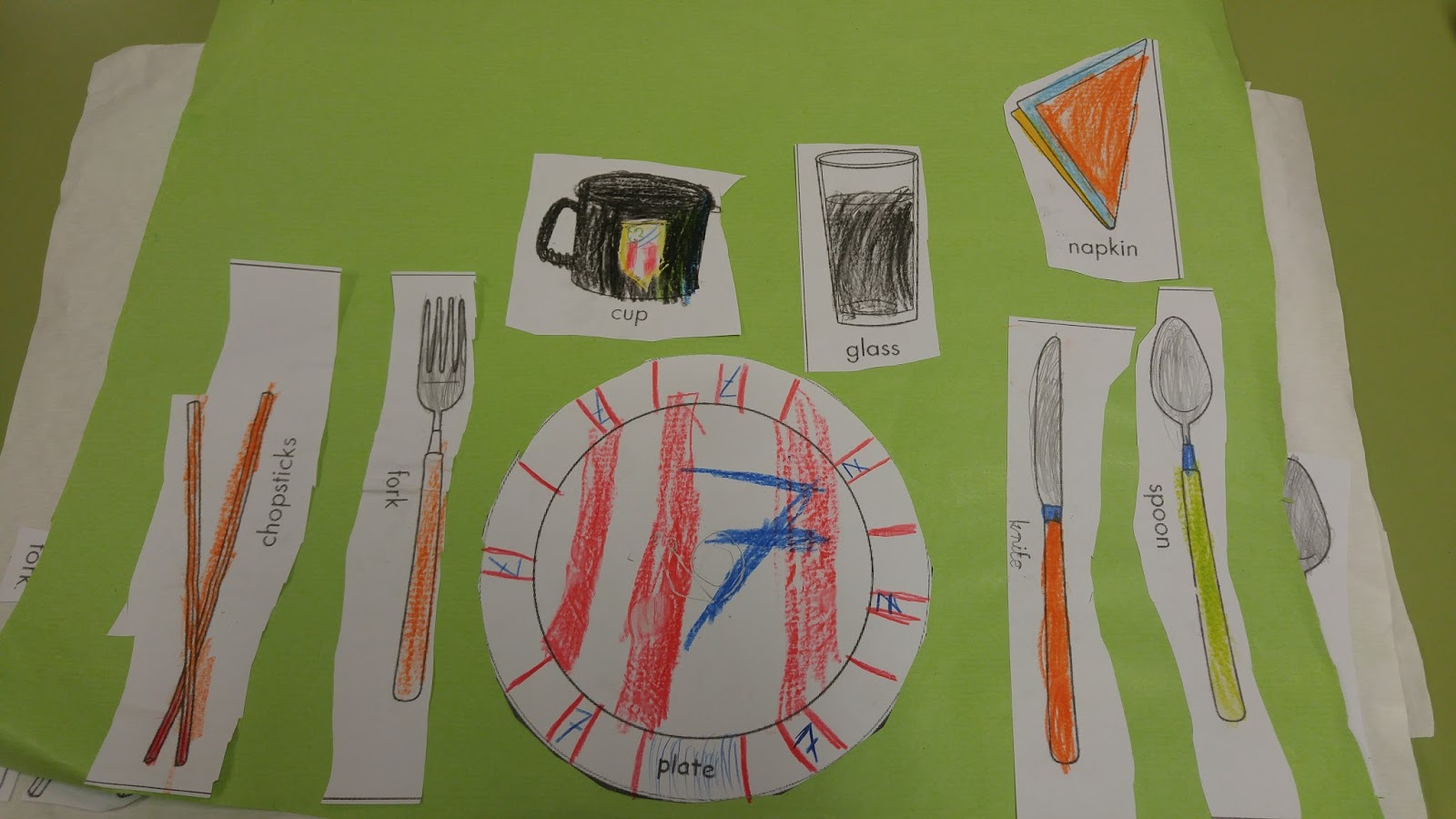 El blog de Teacher Ann: Aprendemos a poner la mesa - How to set the table