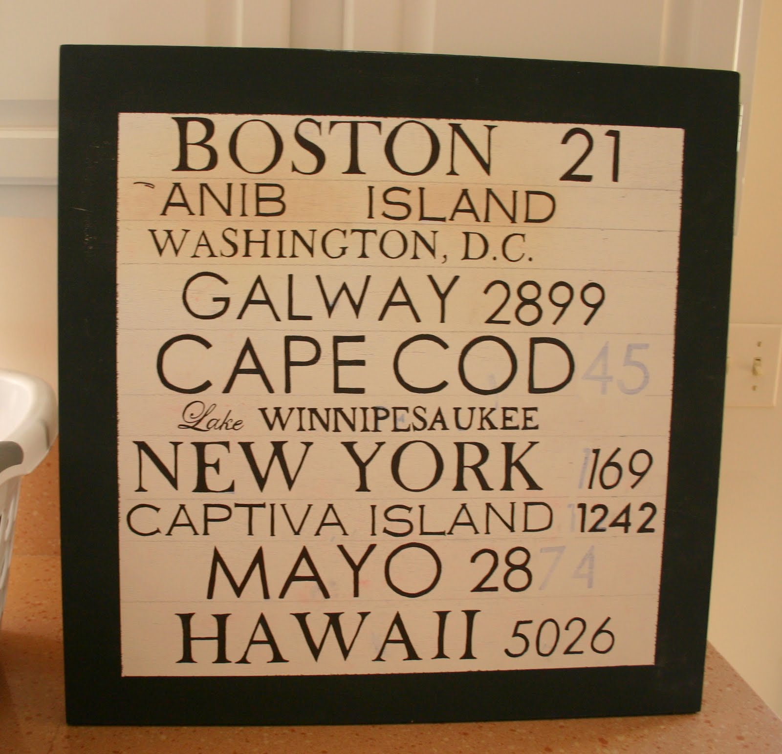 How To Make A Destinations Sign - Shine Your Light