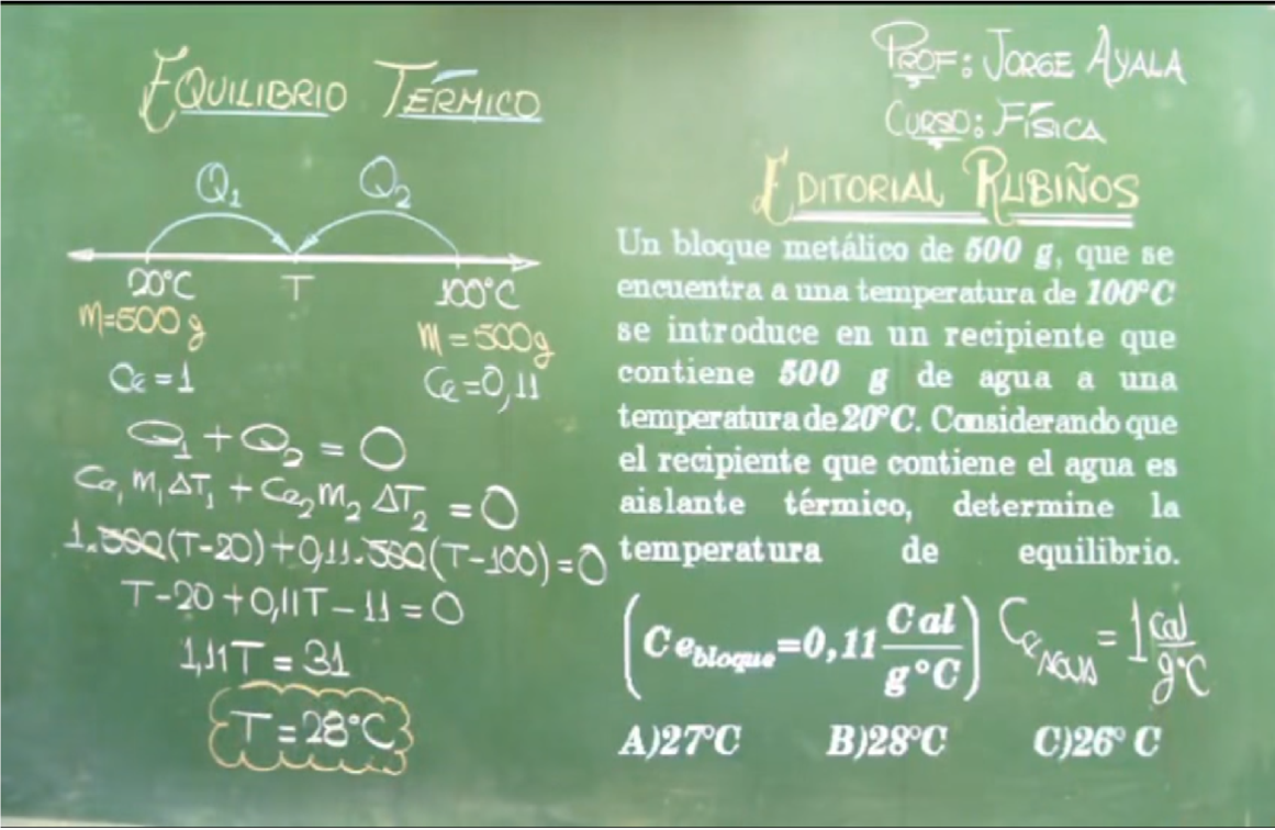 Termometria: Formula y Ejemplo