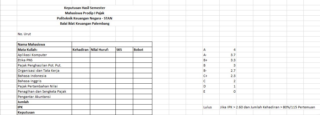 Membuat KHS Mahasiswa di Microsoft Excel - Kiagoes Irsyad