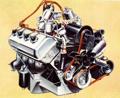 ScooterMcRad's Whatchaworks: Friday Cutaway - The Daimler Hemi