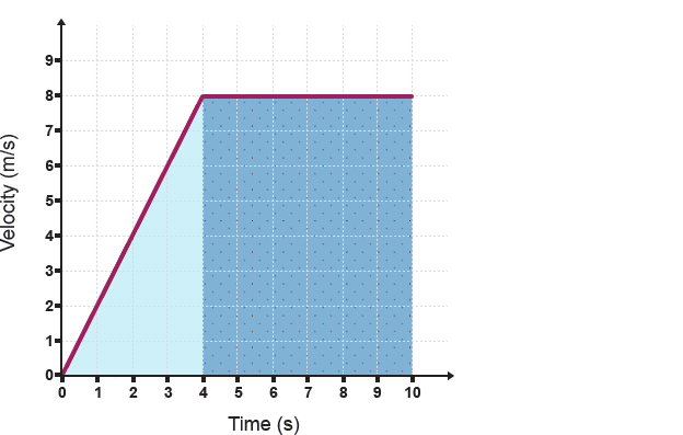 Resourceaholic: New GCSE Support