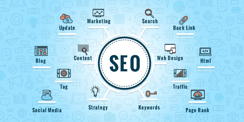 What are the best SEO service providers in the US