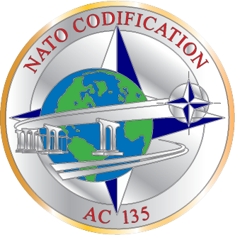 Cara Membaca Sistem Kodifikasi Barang - NATO Codification Sistem (NCS ...