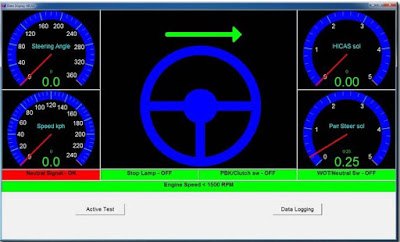 Hicas Four Wheel Steering : Self Diagnosis Procedure | Toprank Importers