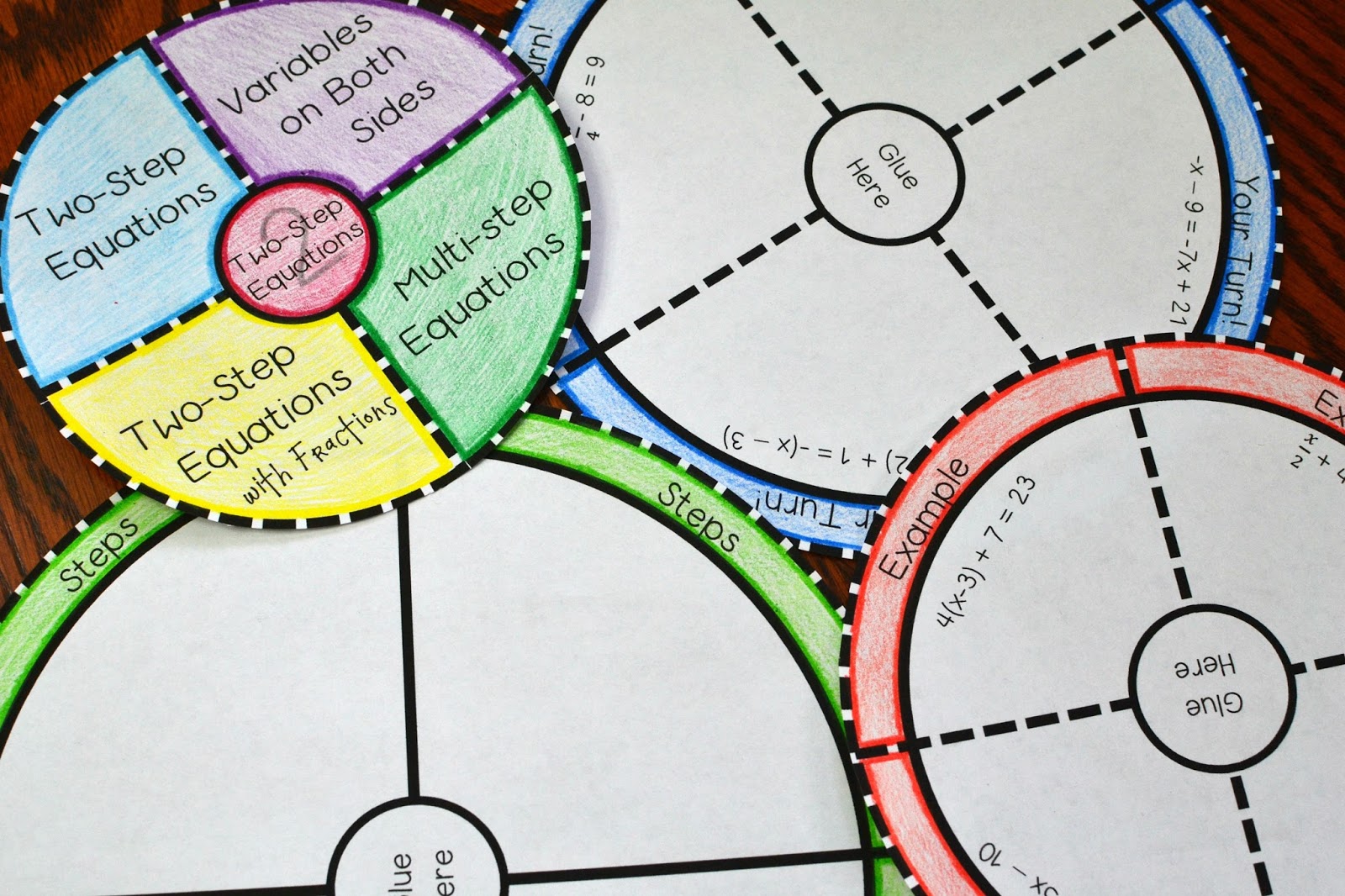 Math in Demand: Two Step Equations Foldable
