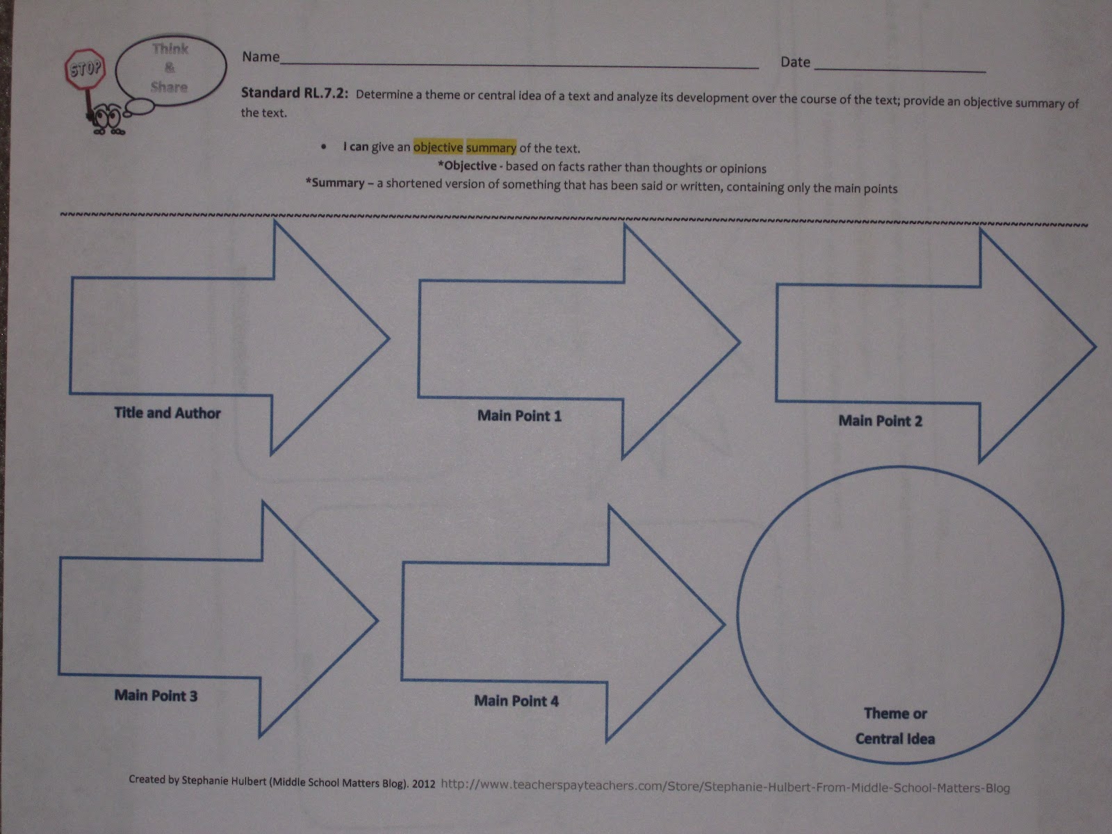 Middle School Matters Blog: Common Core, Here We Come!