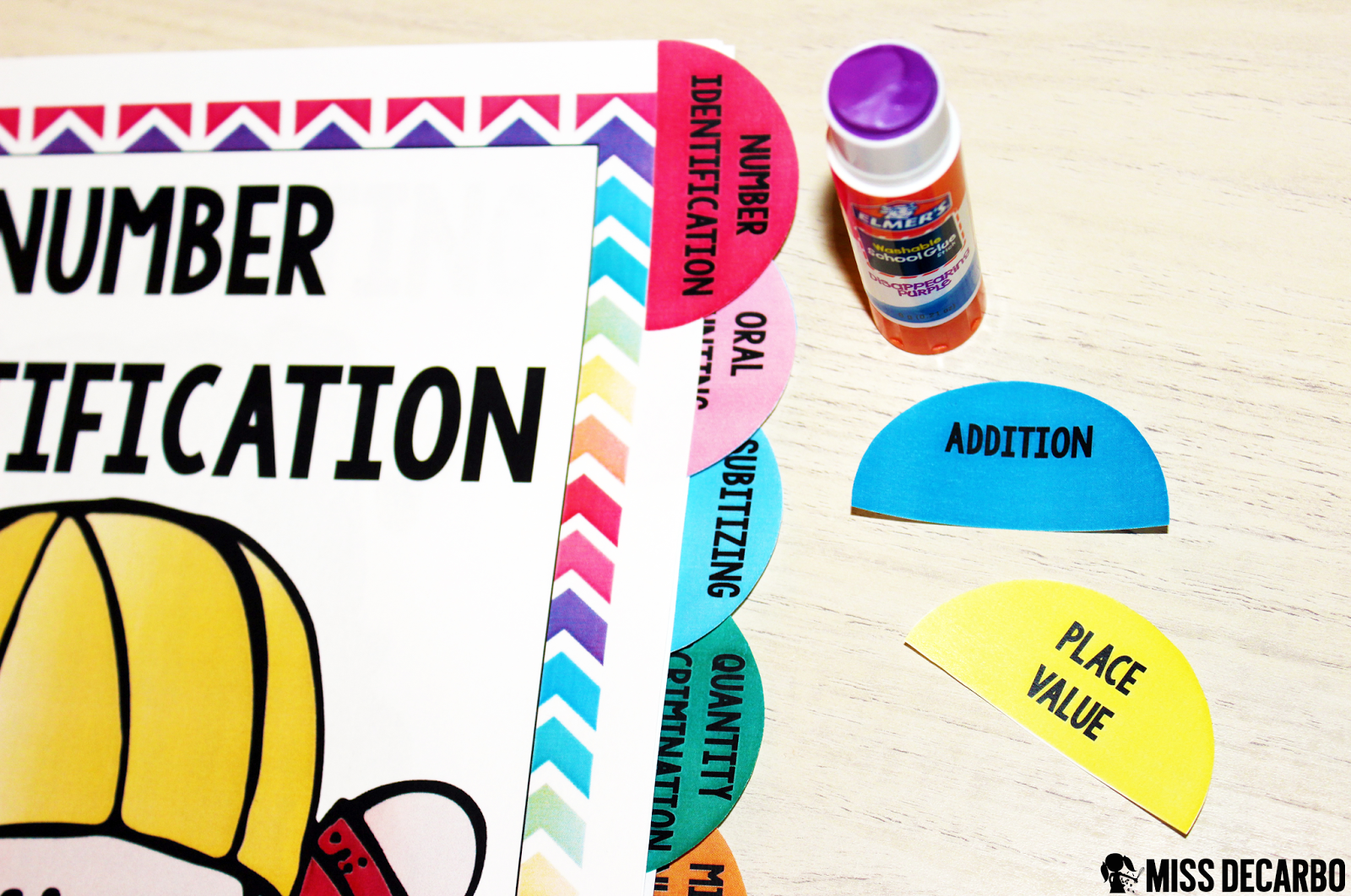 Data Driven Math: Bringing Intention To Math Instruction - Miss DeCarbo