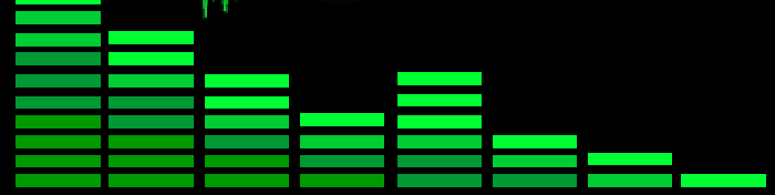 Tamil MP3 Music Fun: KO (2011) ~ 320kbps ~ High Quality Mp3 Songs