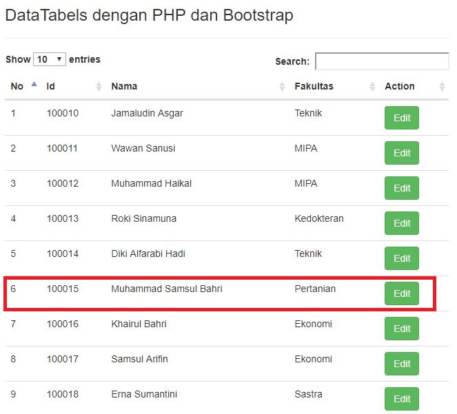 Membuat Edit Data pada Modal dengan Bootstrap dan PHP - KETUTRARE Membuat Edit Data pada Modal dengan Bootstrap dan PHP - KETUTRARE
