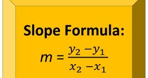 The Best of Teacher Entrepreneurs: FREE MATH LESSON - “Slope Distance ...