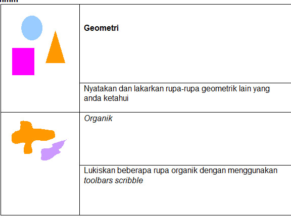 NoTa PISMP KS /:~...: TP : Prinsip Grafik & Rekabentuk Grafik