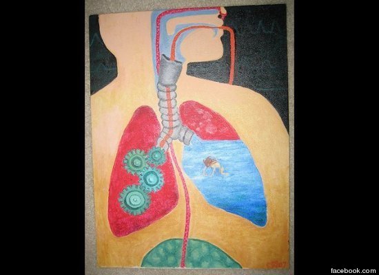 Christina Symanski ~ Pallimed: Arts and Humanities