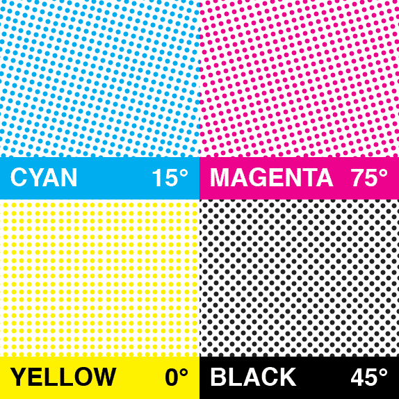 Gráfica Fogo Vivo: CMYK, o que é e como funciona