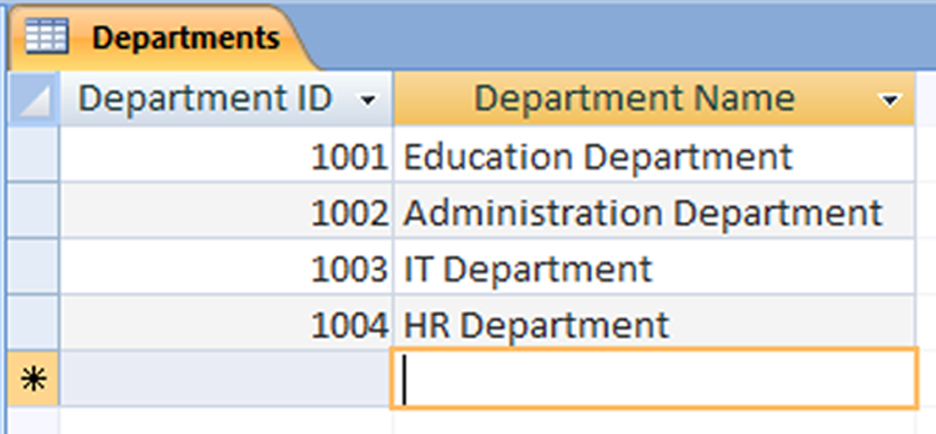 Sarvavasi Online Computer Training Institute Microsoft Access Day Five
