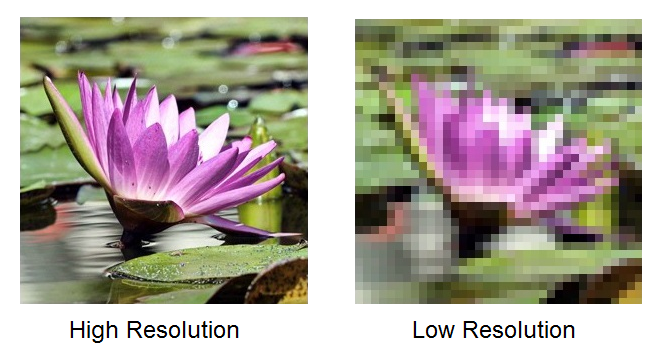 Resolution ~ Prashanth's Blog