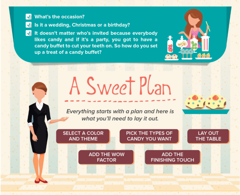 How To Build The Best Candy Buffet. EVER! - First Time Mom and Dad