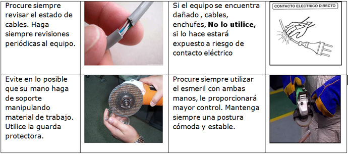 Consultores de Riesgos: Accidente con disco de corte (esmeril angular)