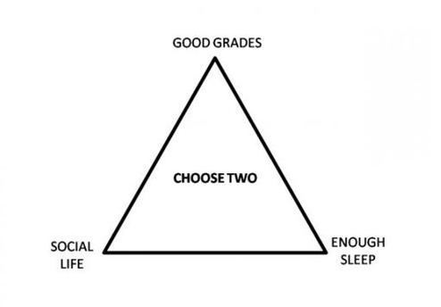 Views by the Bay: Life Lessons