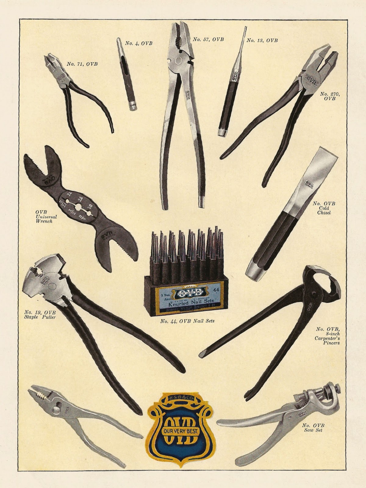 Antique Images: Free Printable Collage Sheet: Vintage Tool Digital ...