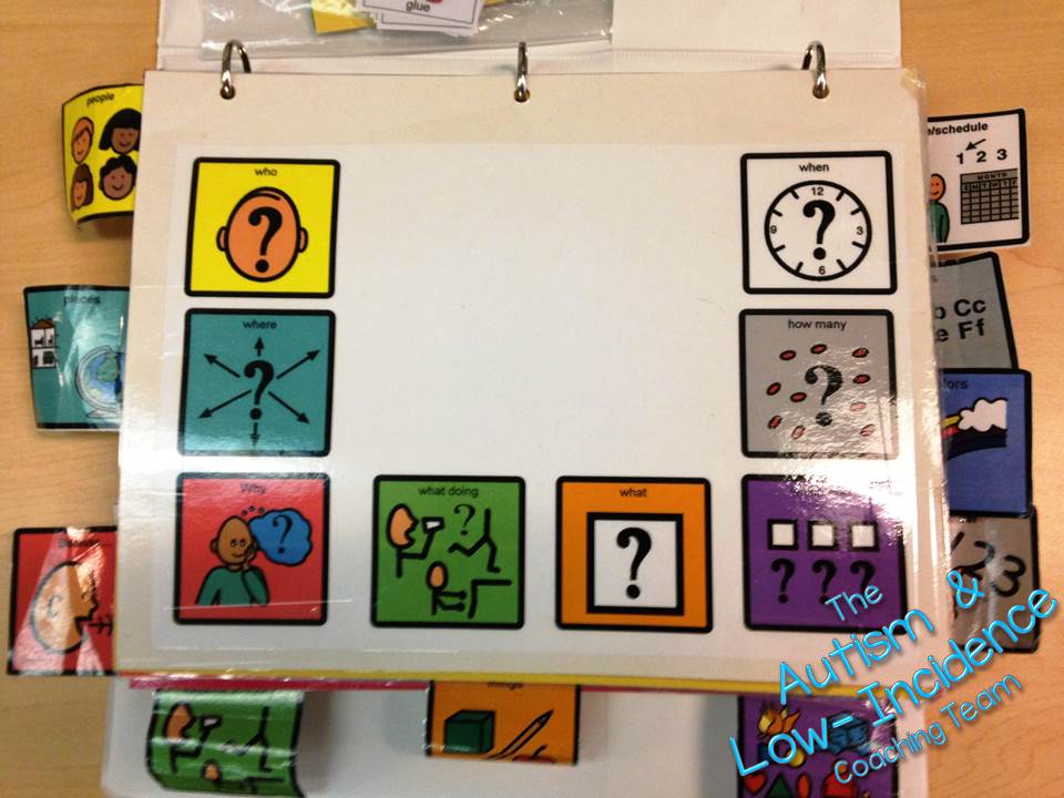 The Autism & Low-Incidence Coaching Team: Communication Corner ...