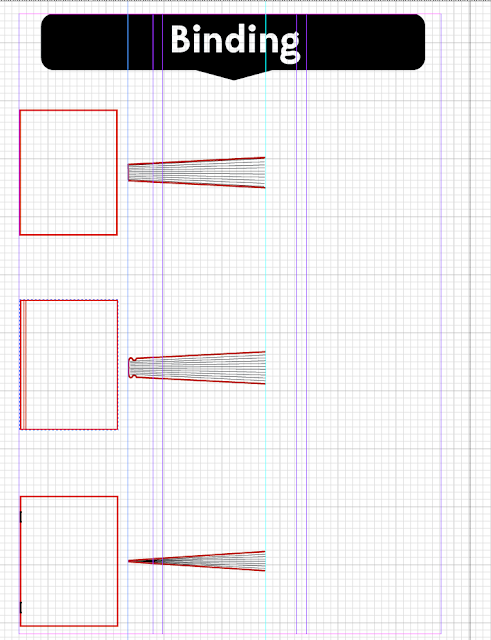 Design Practice: Design for Print// Binding
