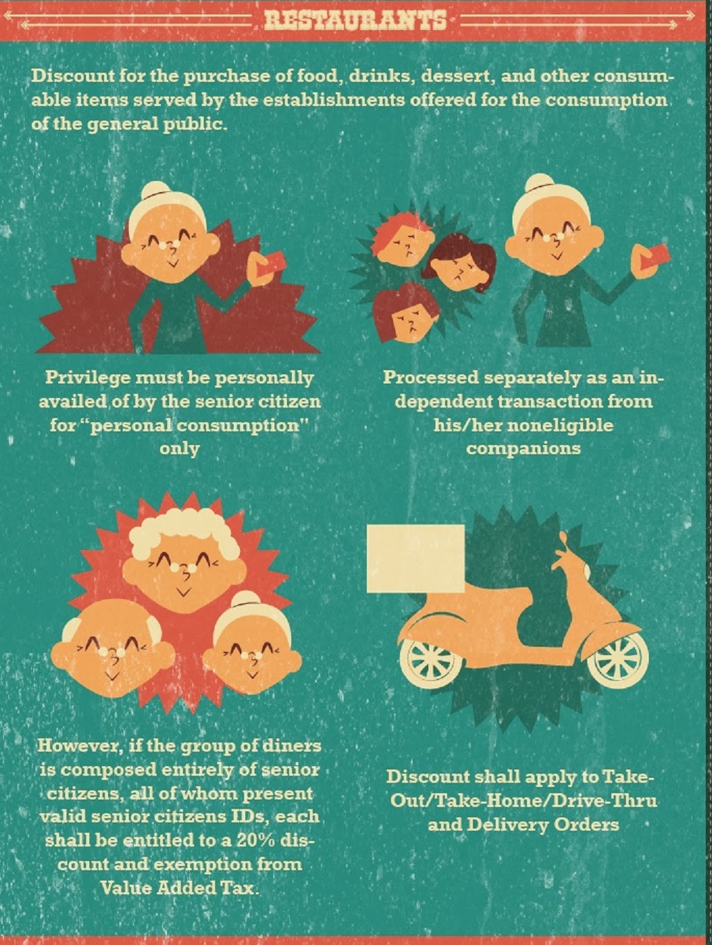 Did You Know? Senior Citizens Can Use Other IDs to Avail of the ...