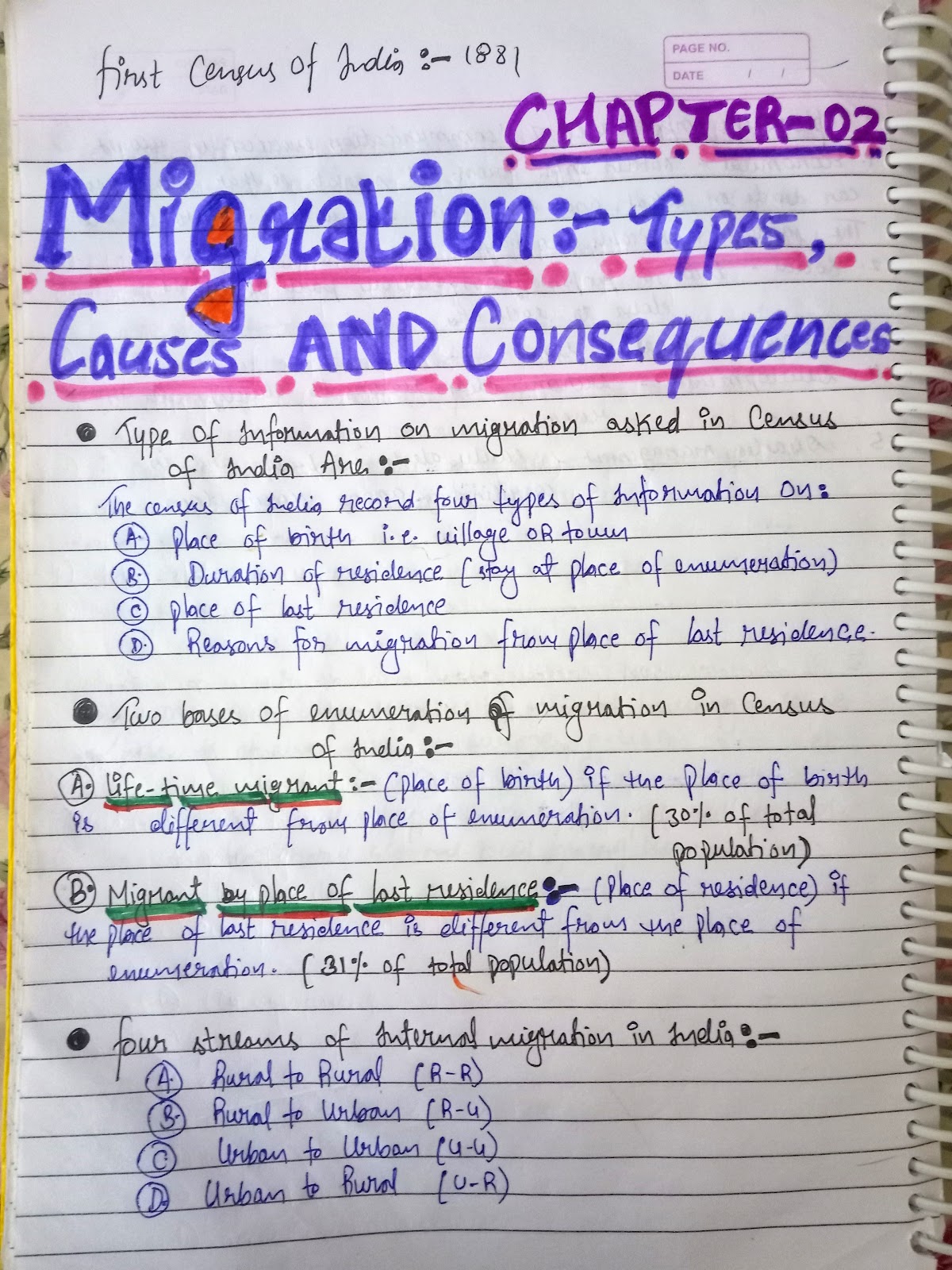 Migration - chapter 2 - [Geography] - Class 12th 'Humanities'
