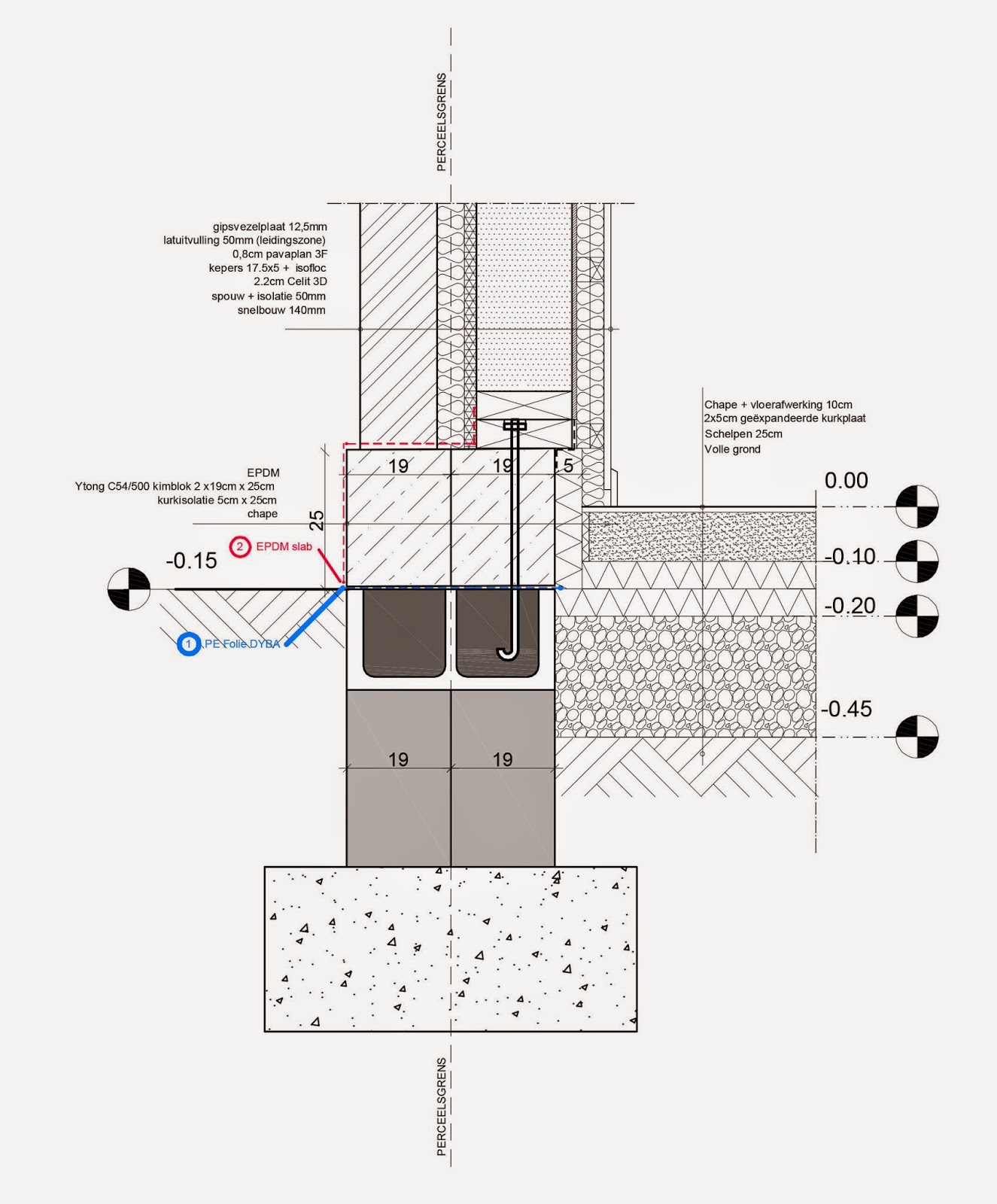 Nieuw Oud Huis: Bouwplannen