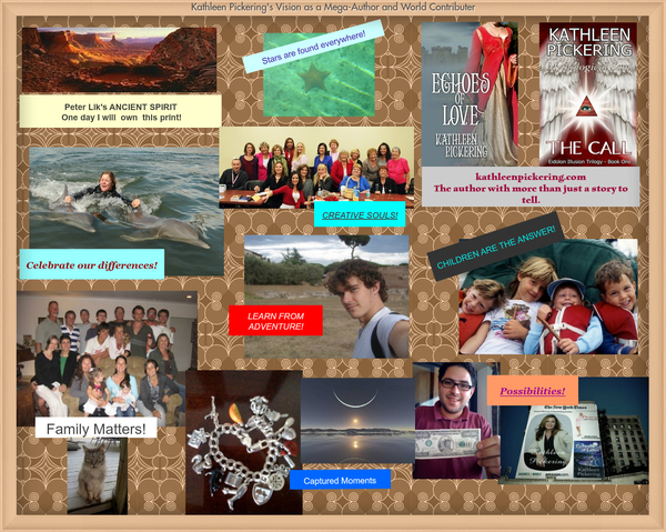 How to Create a Visual Board