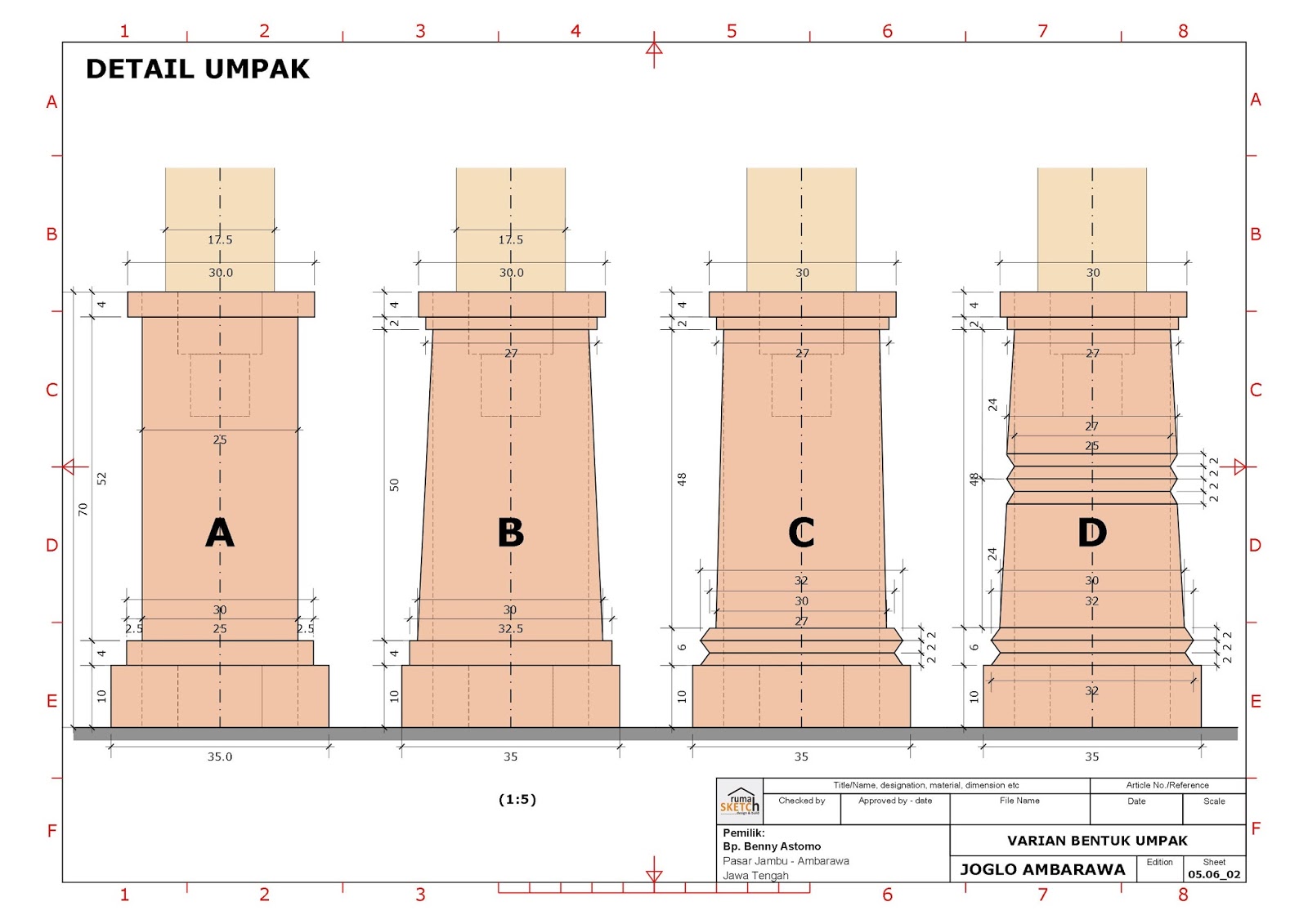 Rumah Joglo - Jambu Ambarawa: 05.06. Detail Umpak