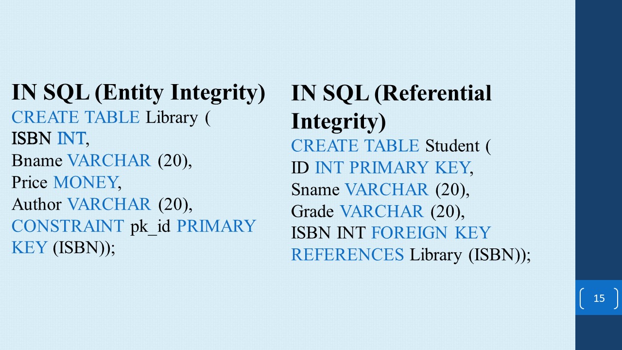 Relational Database And Integrity Constraints